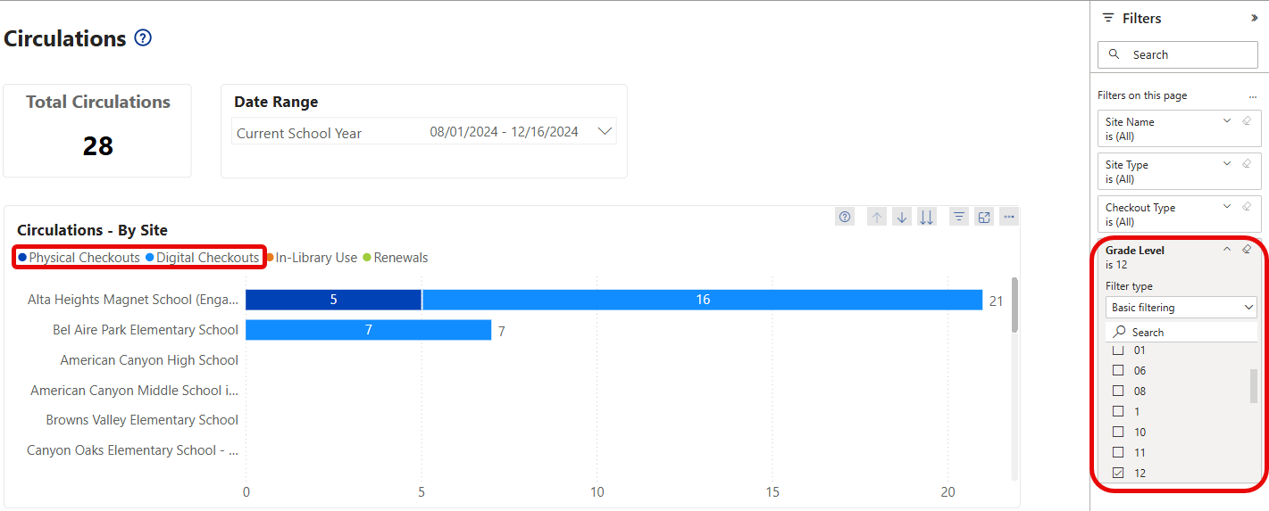 What's New in Destiny Reports